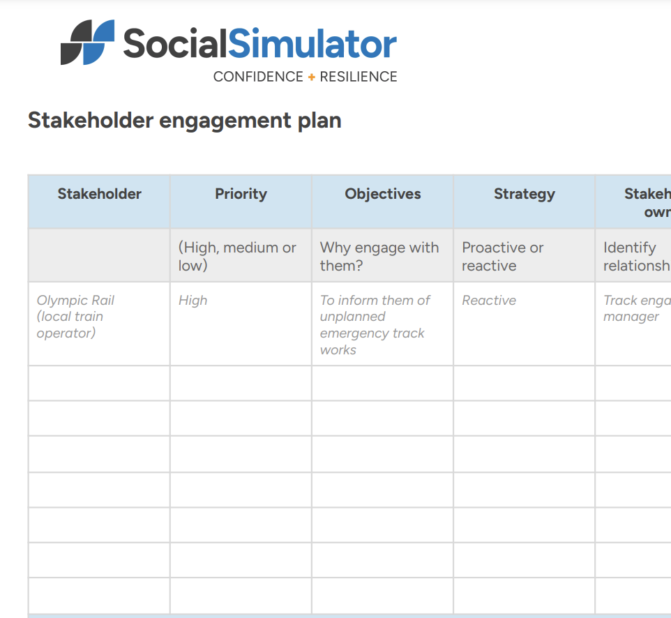 Know your stakeholders in a crisis - Social Simulator